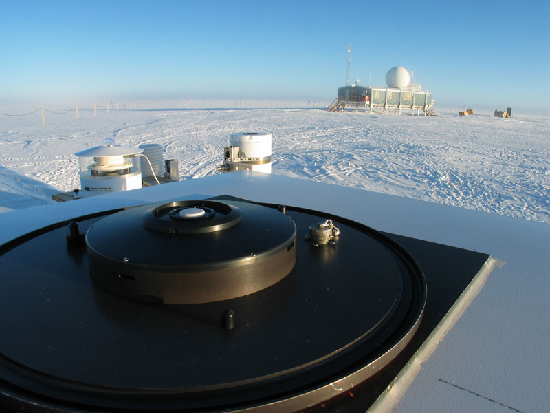 UV Monitoring - Biospherical Instruments